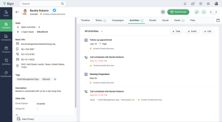 Zoho One and Beyond - An Overview of Every Zoho Application - Zenatta Consulting