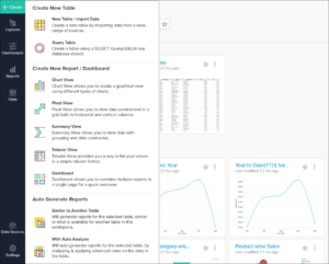 Zoho One and Beyond - An Overview of Every Zoho Application - Zenatta ...