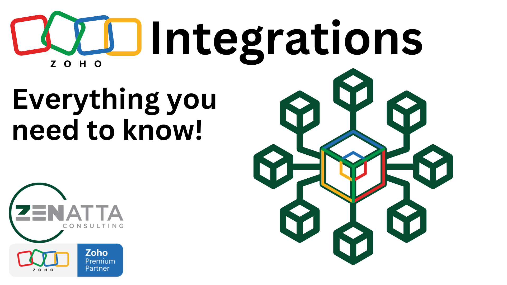 Zoho Integrations - Everything you need to know! - Zenatta Consulting